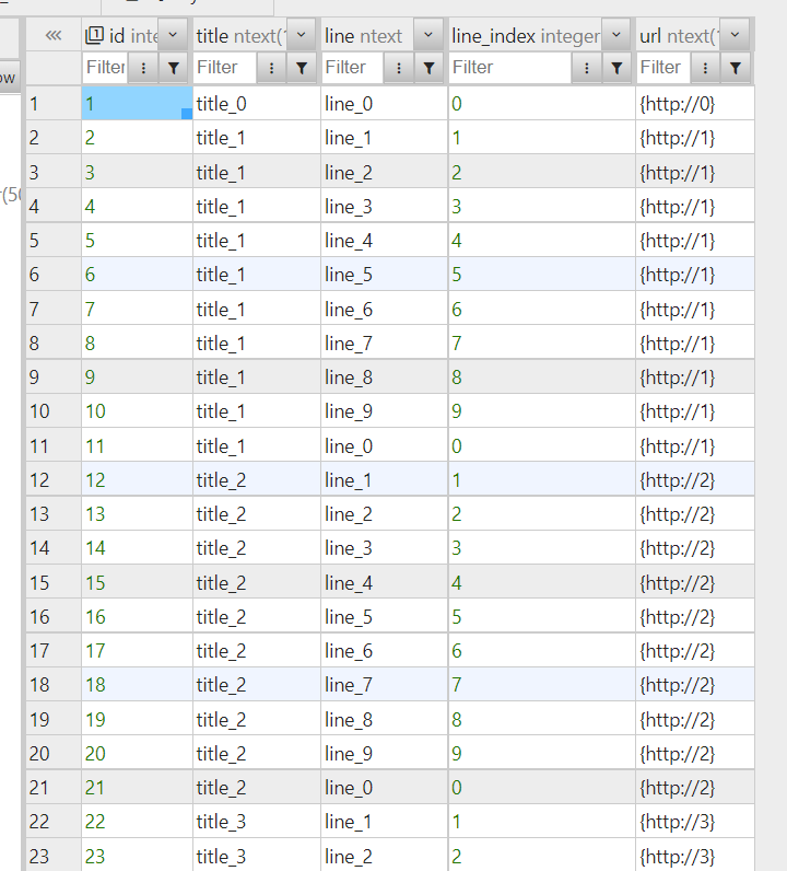 BUG: view sort · Issue #436 · dbgate/dbgate · GitHub