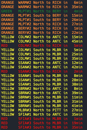 GitHub - hagemt/sv-transit-py: Python scripts for BART and Caltrain, etc.