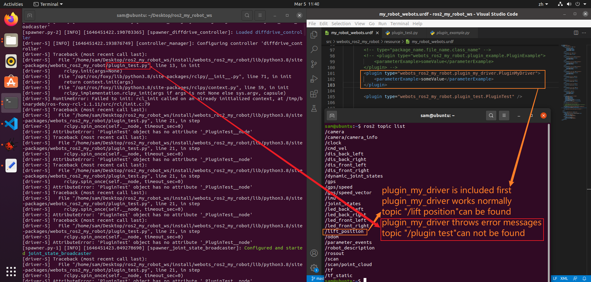 Custom ROS2 driver can't run properly · Issue #410 · cyberbotics/webots_ros2 · GitHub