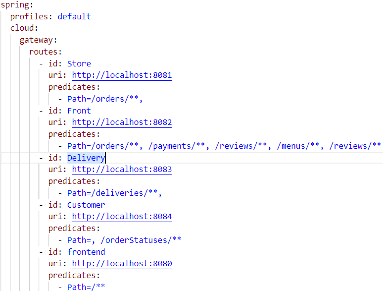 GitHub - HUIWON-RHO/example-food-delivery-01
