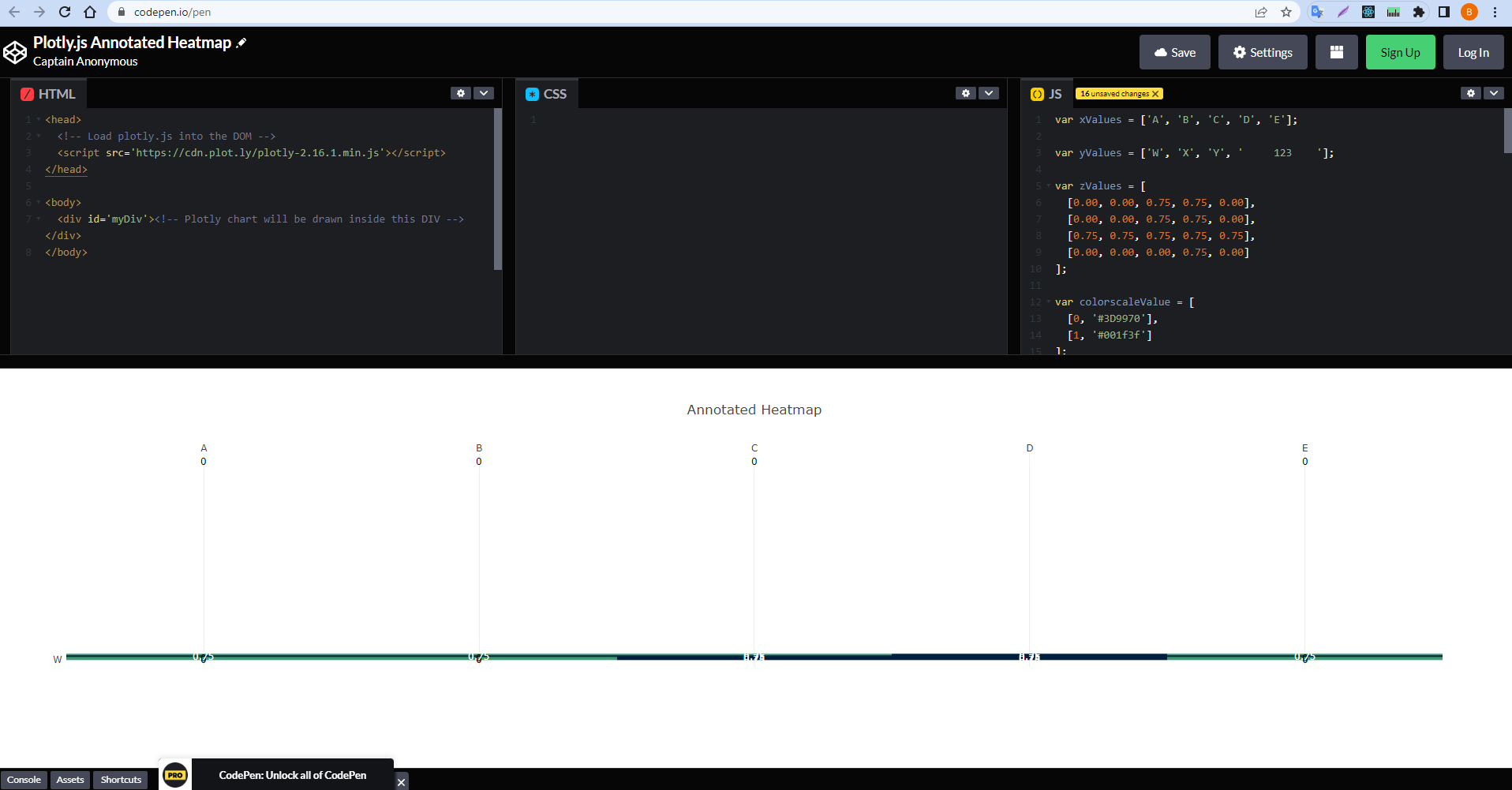I can't draw chart headmap with "annotations" if xValues, yValues has a value 'aaa' and '123 ...