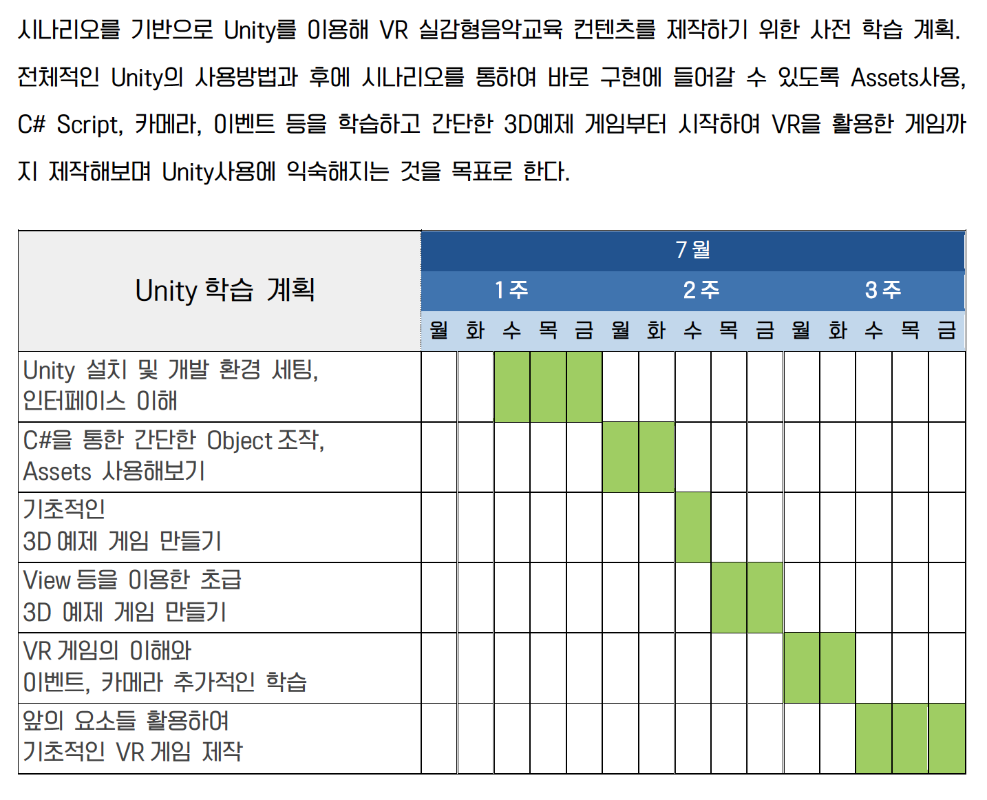 GitHub - crakel/Unity_study