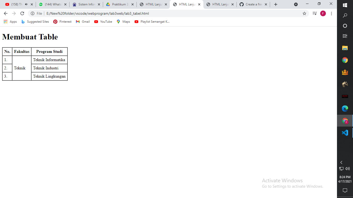 GitHub - fikriarda/Lab3Web: Tugas 3 membuat order list, unorder list ...