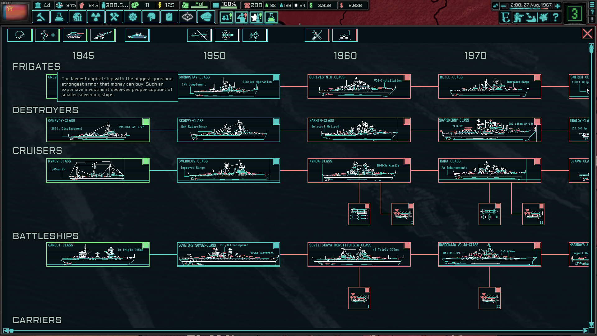 Frigate category doesn't have the right localization in the tech tree ...