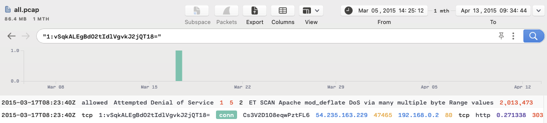 Cross-ref between Suricata alerts and related Zeek context events ...