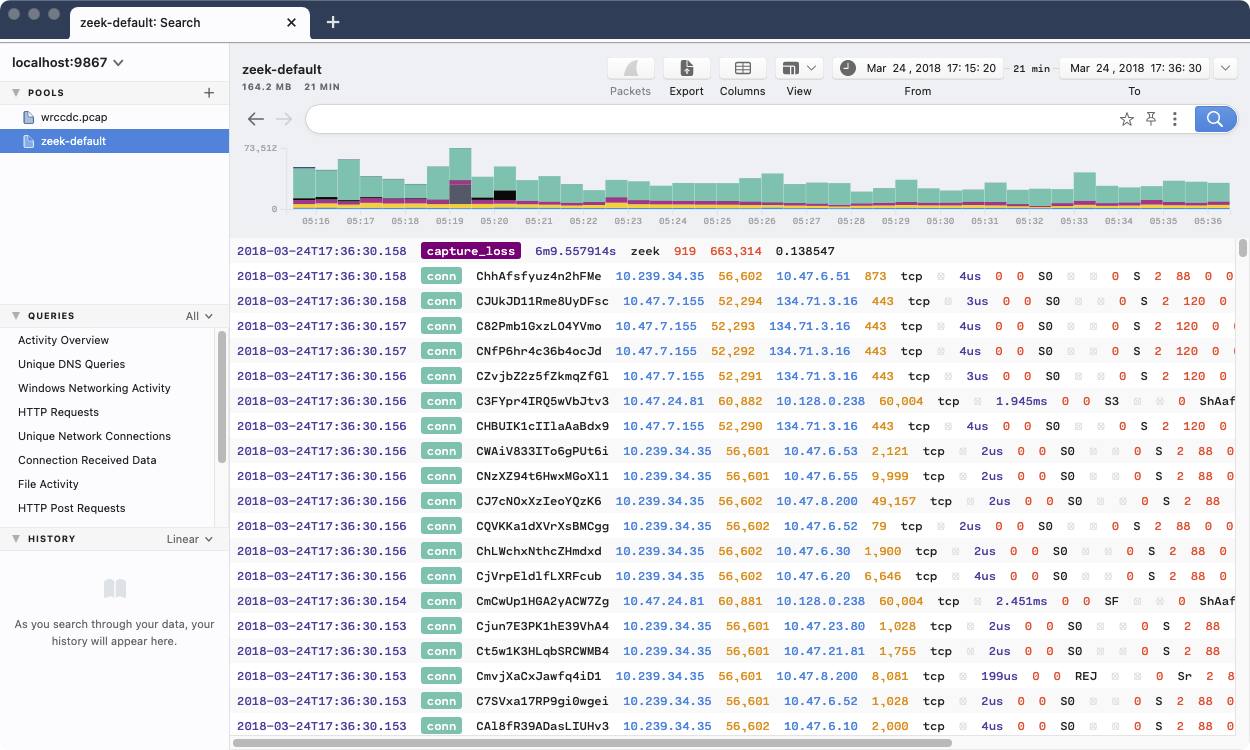 Pools are being auto-created with ascending keys · Issue #1602 ...