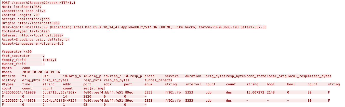 Newlines not present in sample curl of posted text/plain data · Issue #5359 · swagger-api ...