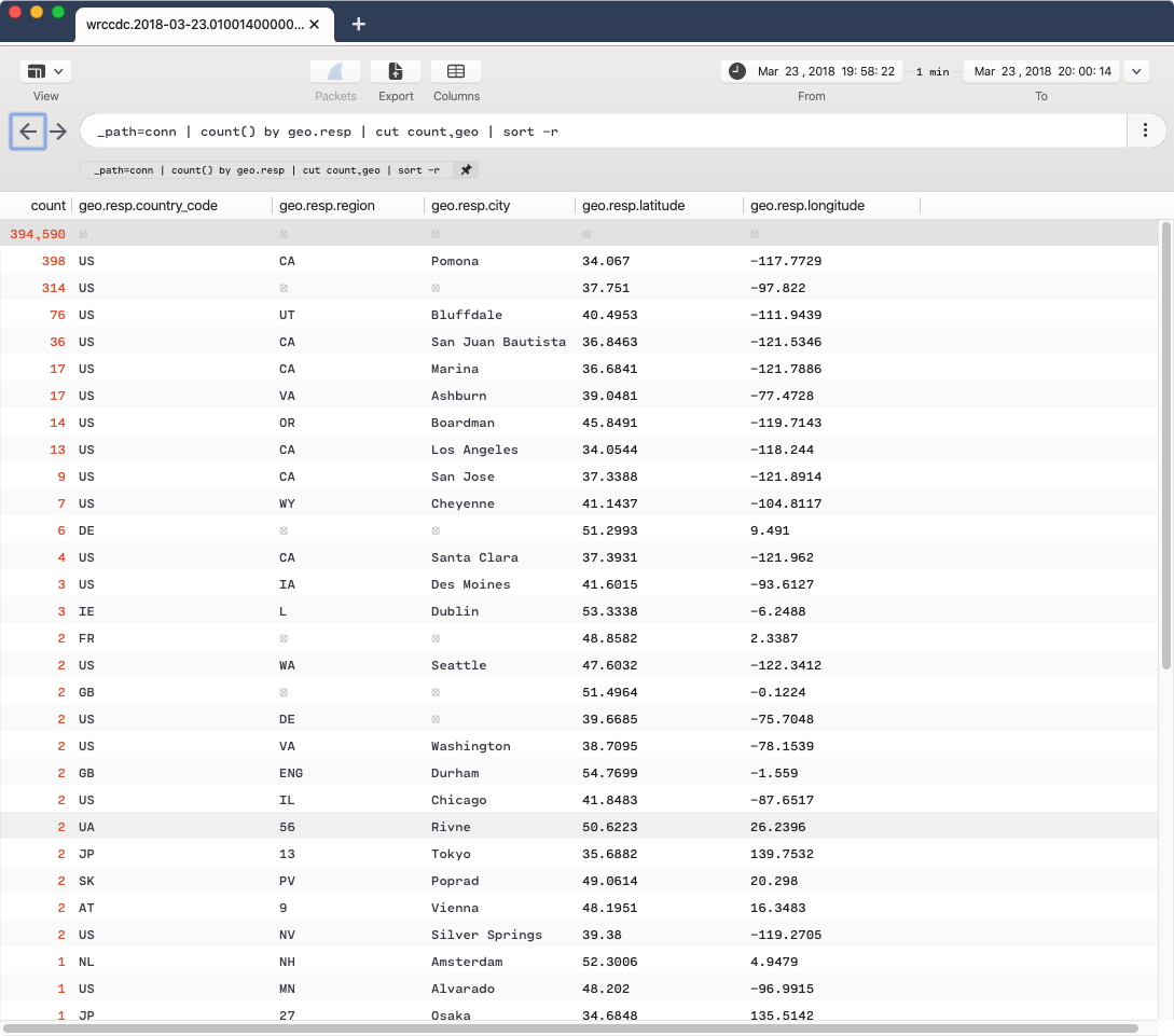 Brim does not show fully qualified record headers with higher depth than 1 · Issue #933 ...