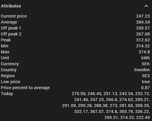 [Bug] Currency SEK, wrong decimal place · Issue #228 · custom-components/nordpool · GitHub