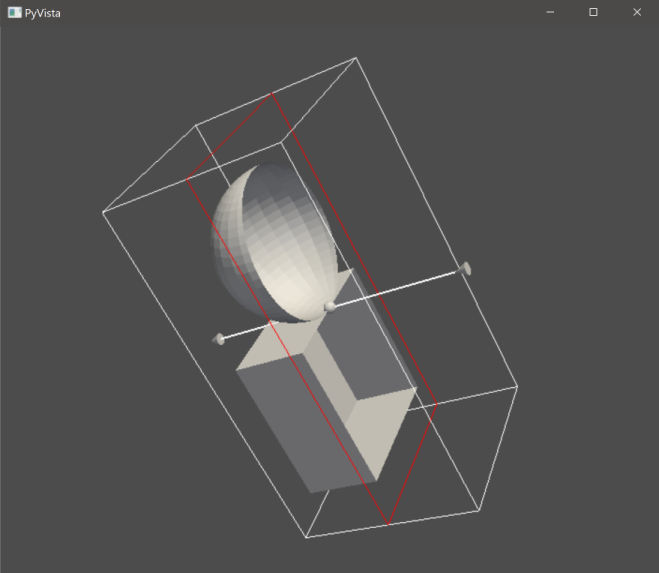 How Do You Clip a MultiBlock? · pyvista pyvista · Discussion #3618 · GitHub