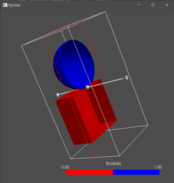 How Do You Clip a MultiBlock? · pyvista pyvista · Discussion #3618 · GitHub