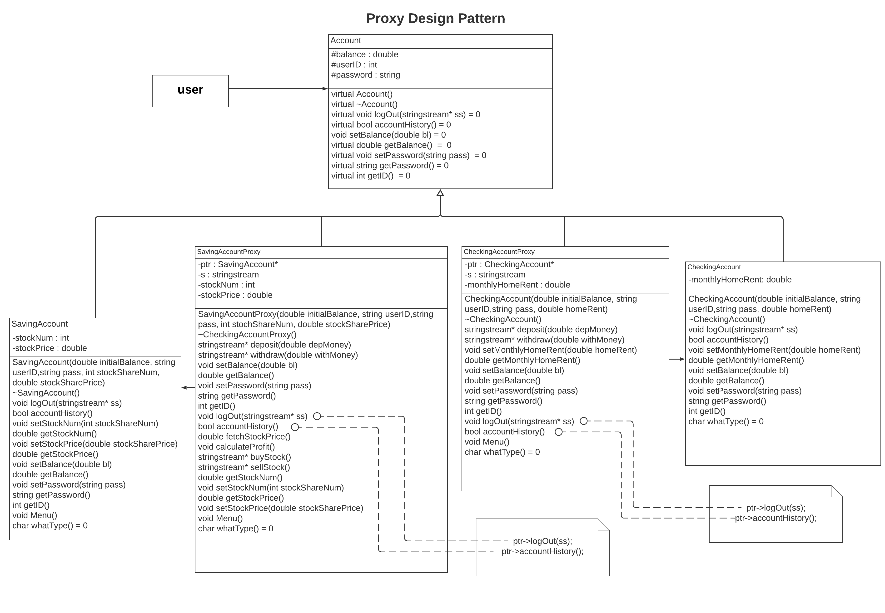 GitHub - NaMoAr/FinancialManagement