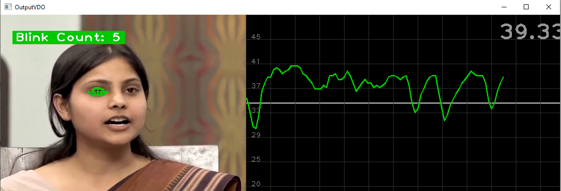 GitHub - sanjeev-thanarasa/EYE_Blinking_Counter: EYE- Blink Count Estimation Using Mediapipe ...