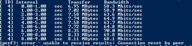 Iperf3 issue observed on reverse mode over an OpenVPN connection. · Issue #1043 · esnet/iperf ...