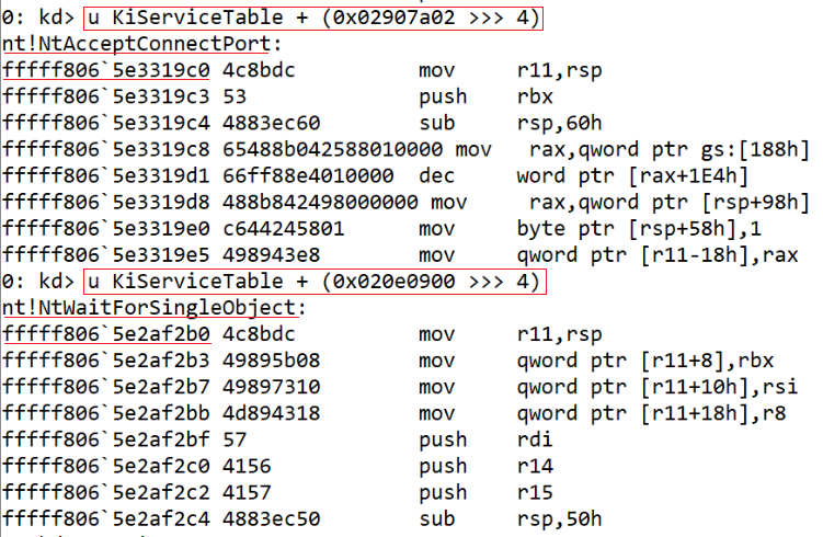 Windows-Internals/System Architecture and Components/System Service Descriptor Table.md at main ...