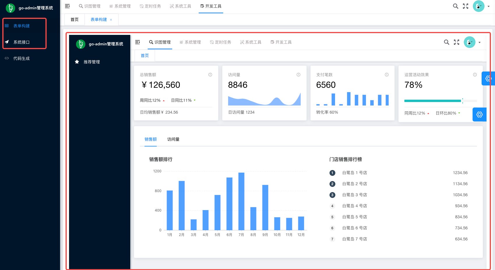 Docker部署，表单构建和系统接口两个菜单功能异常 · Issue #219 · go-admin-team/go-admin-ui · GitHub