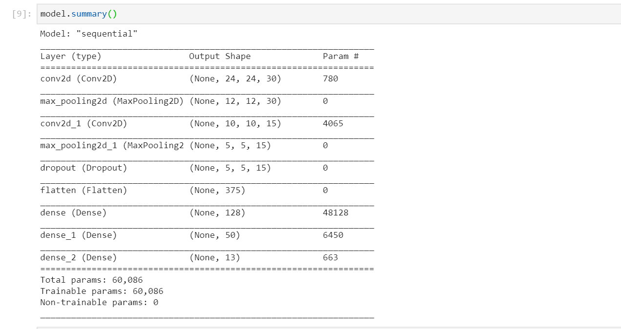 GitHub - prateeek1/Handwritten-Equation-Solver: A Handwritten Equation ...