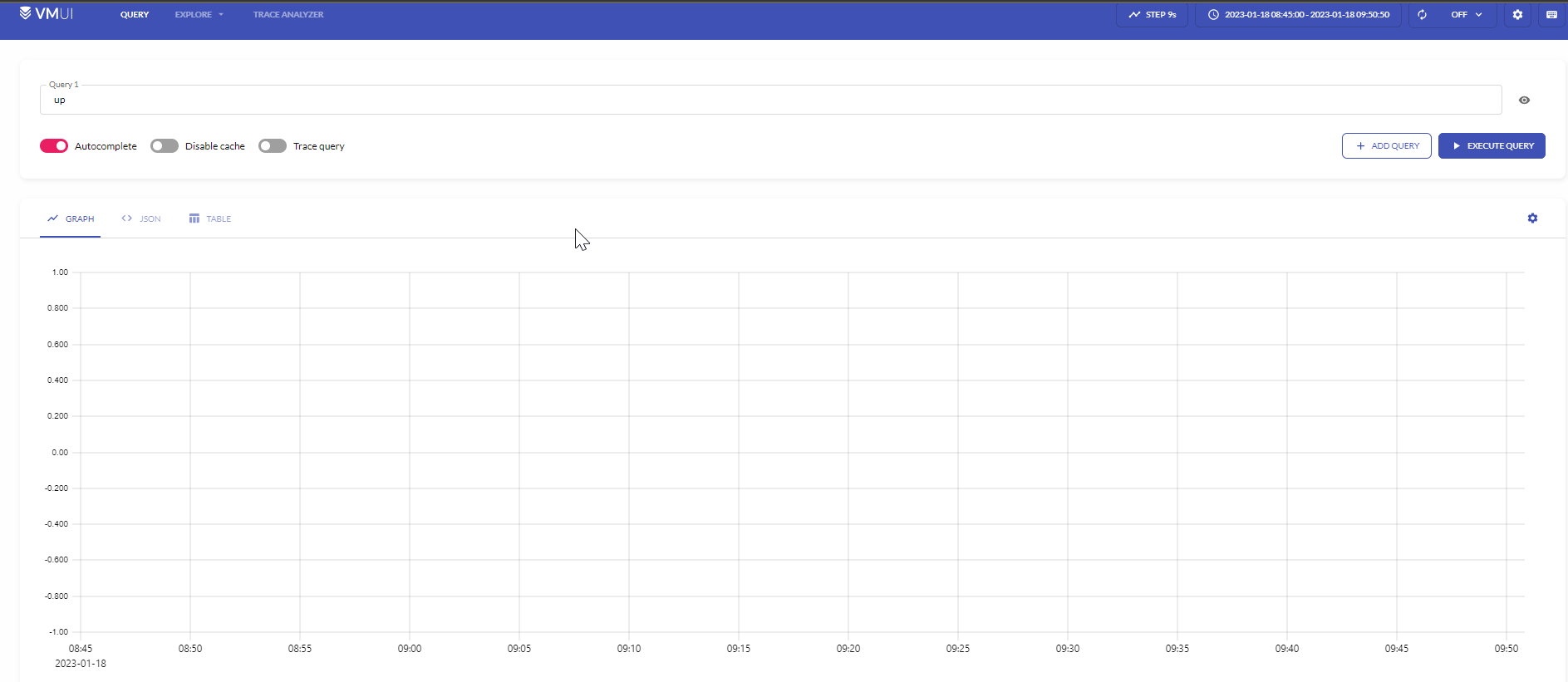 Victoria Metrics unable to display migrated data ( InfluxDB) · Issue ...