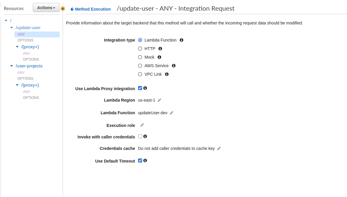 REST API exception -- incorrect authorization headers in API request -- when invoking a lambda ...