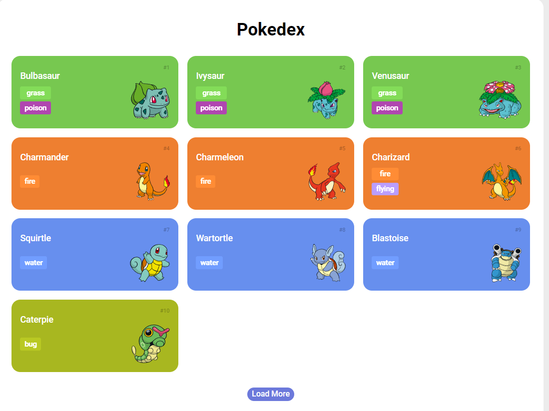 GitHub - Kevinwmiguel/pokedex: Pokedex Api 1Gen° Pokemon Dio
