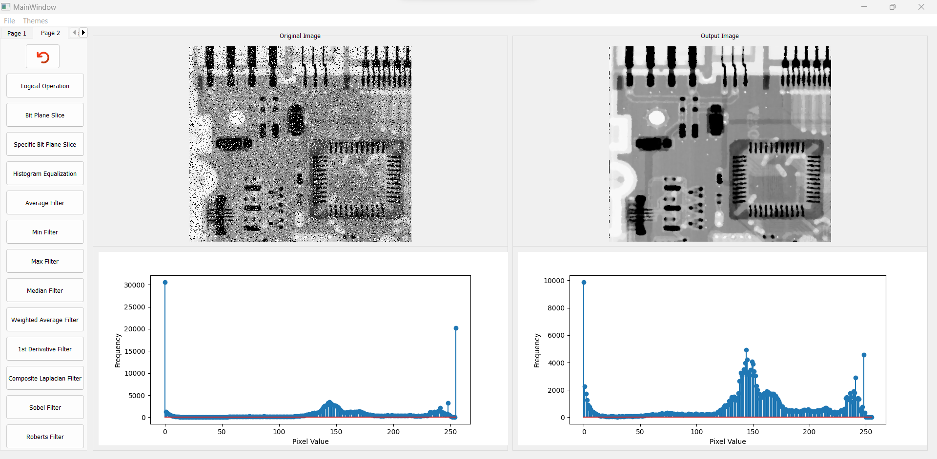 GitHub Mahmoud A Noor Digital Image Processing Using Python GitHub Mahmoud A Noor Digital Image Processing Using Python