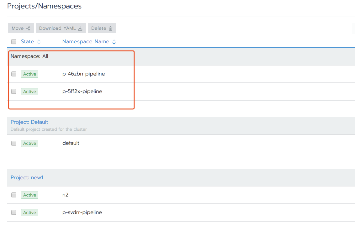 Pipeline Related Namespace Still Exist After Project Be Deleted · Issue