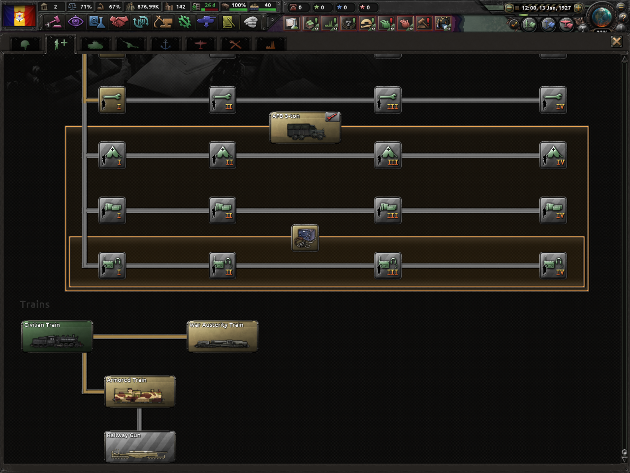 Conversions from HPM/hybrids lack shooty trains · Issue #1450 · ParadoxGameConverters/Vic2ToHoI4 ...