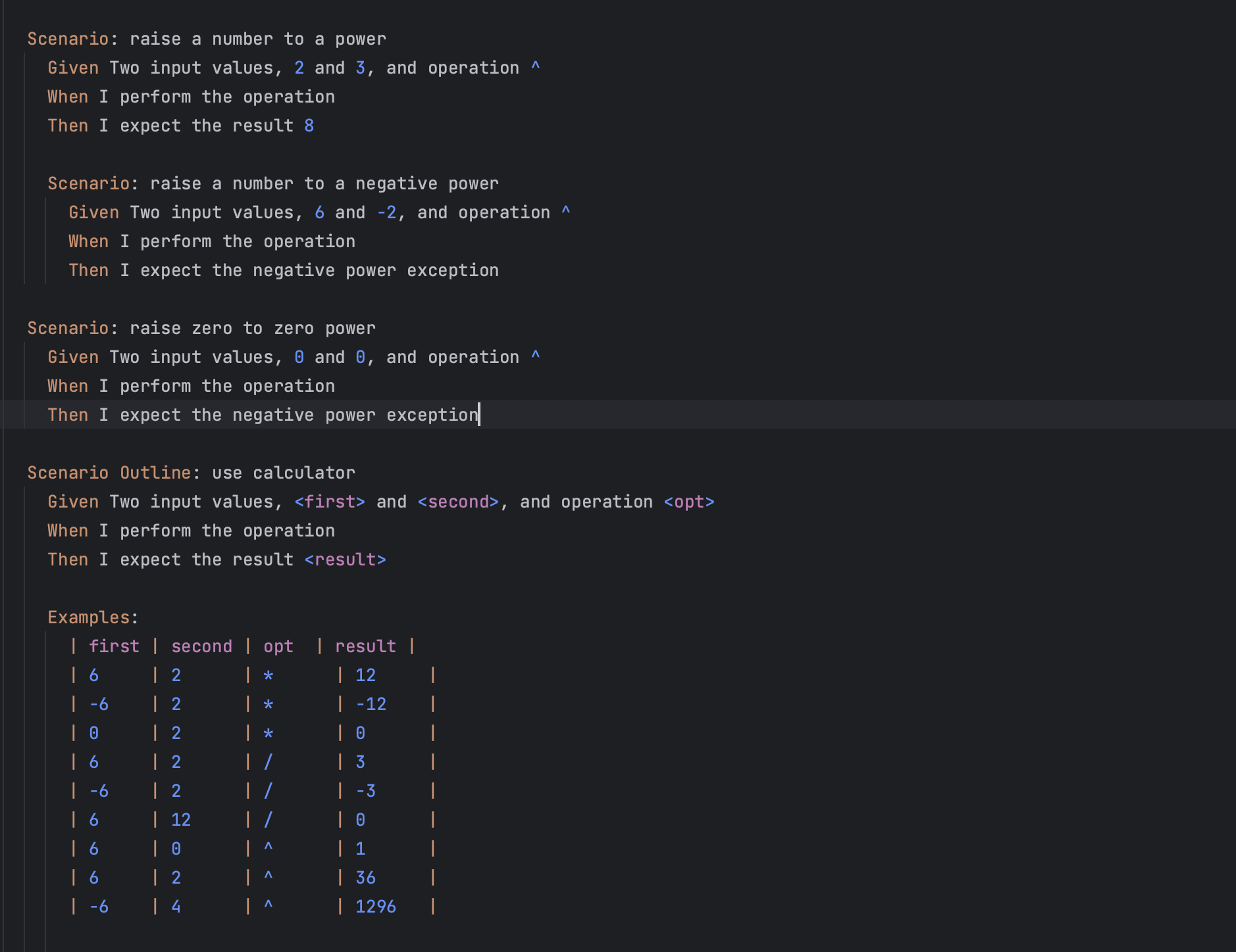 GitHub - fatemeh-asgari/SELab3