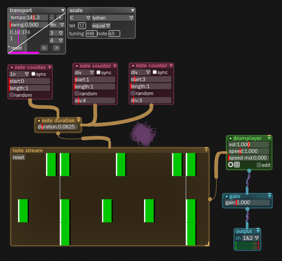 Circle sequencer uneven depending on time signature · Issue #142 · BespokeSynth/BespokeSynth ...