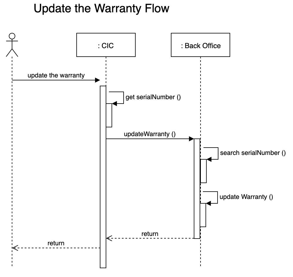 GitHub - deepeyesuk/navien-comms