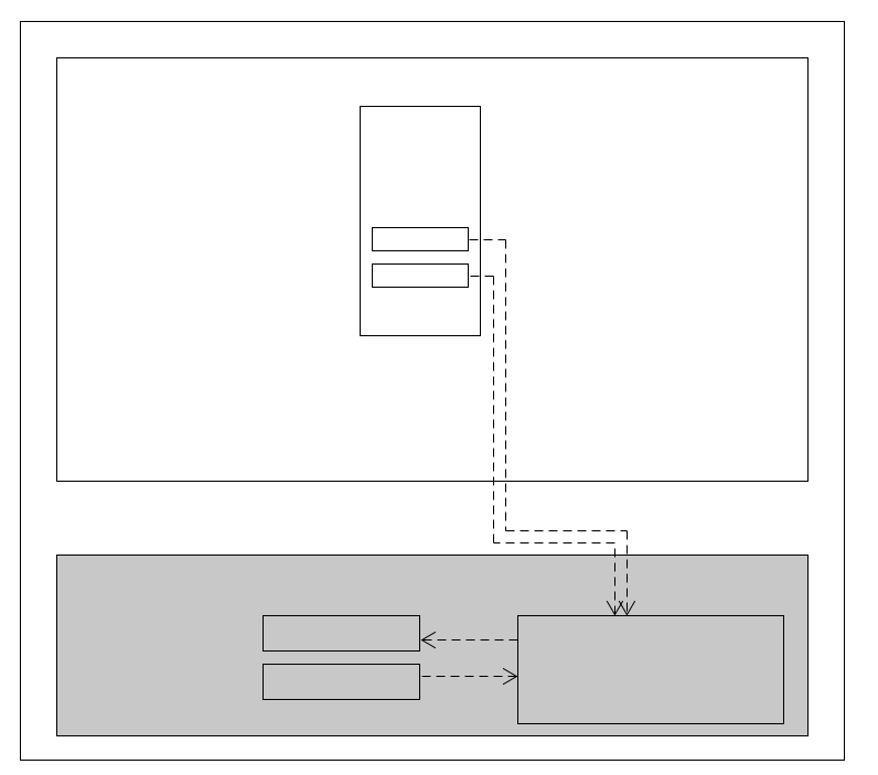 Umlet freezes when dragging the arrow-end of a dashed relation into a ...