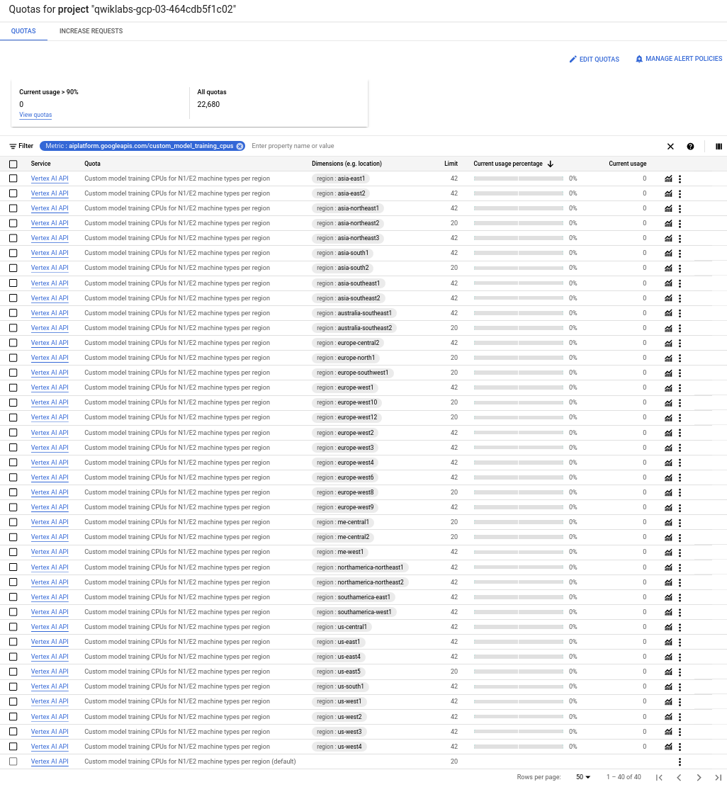 The "Training and Deploying a TensorFlow Model in Vertex AI" lab's (lab ...