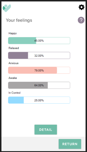 Dashboard - logo and settings menu placement · Issue #151 · StatCan/wellBeingCheck · GitHub