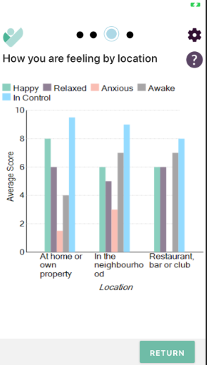 truncation of text in results menu · Issue #241 · StatCan ...