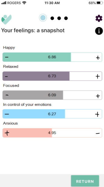 Plus and minus signs in results menu · Issue #317 · StatCan/wellBeingCheck · GitHub