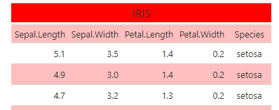 Styling the space between header and column labels · Issue #660 · rstudio/gt · GitHub