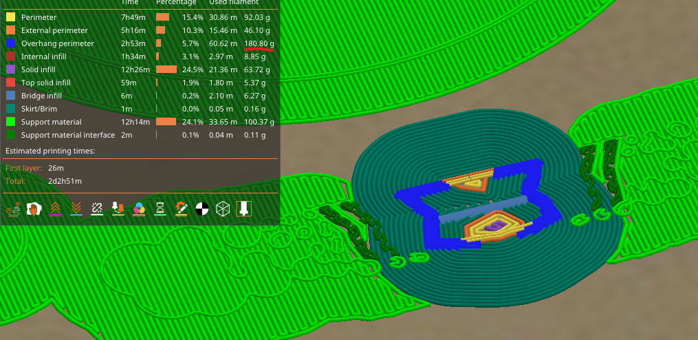 Insufficient input data validation on bridge_flow_ratio during import ...