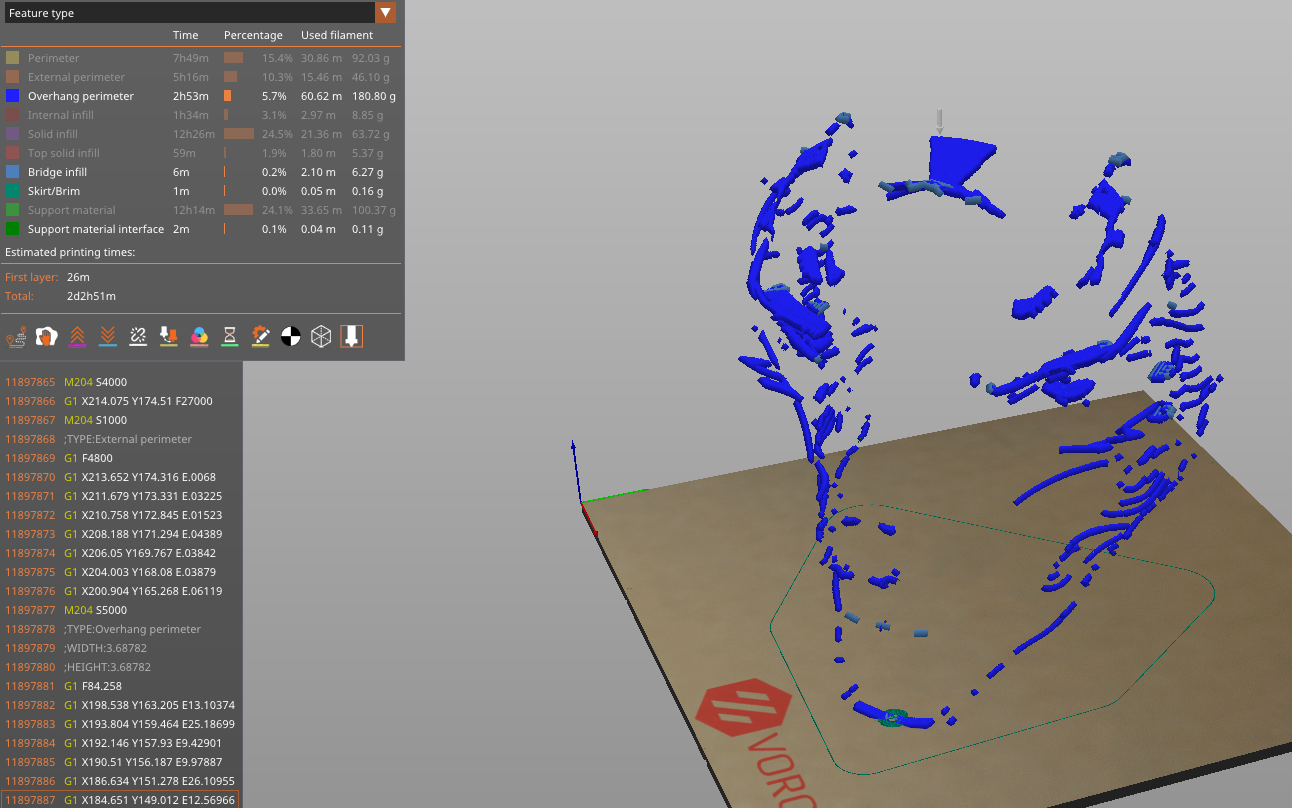 Insufficient input data validation on bridge_flow_ratio during import leads to silent fails ...
