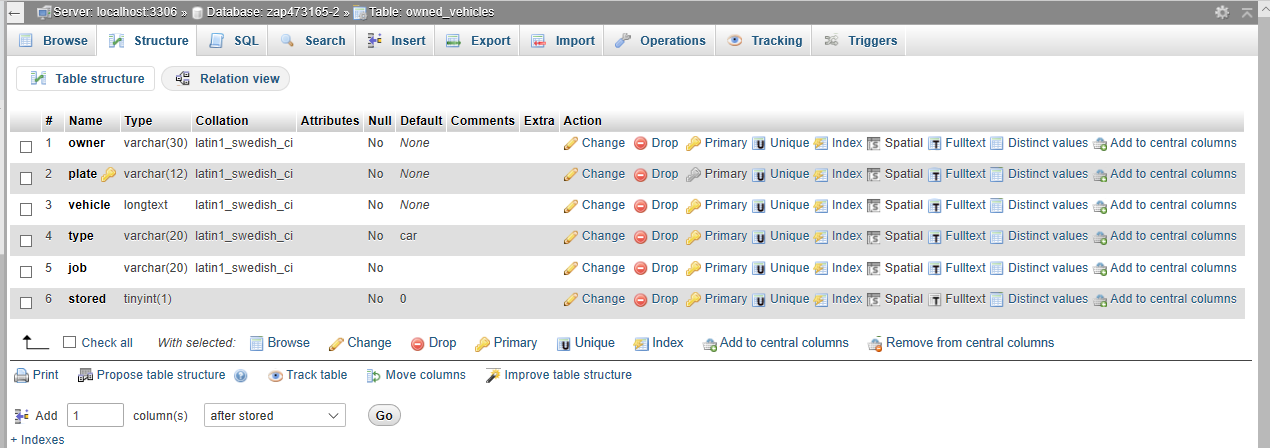client main.lua 220 · Issue #108 · HumanTree92/esx_advancedgarage · GitHub