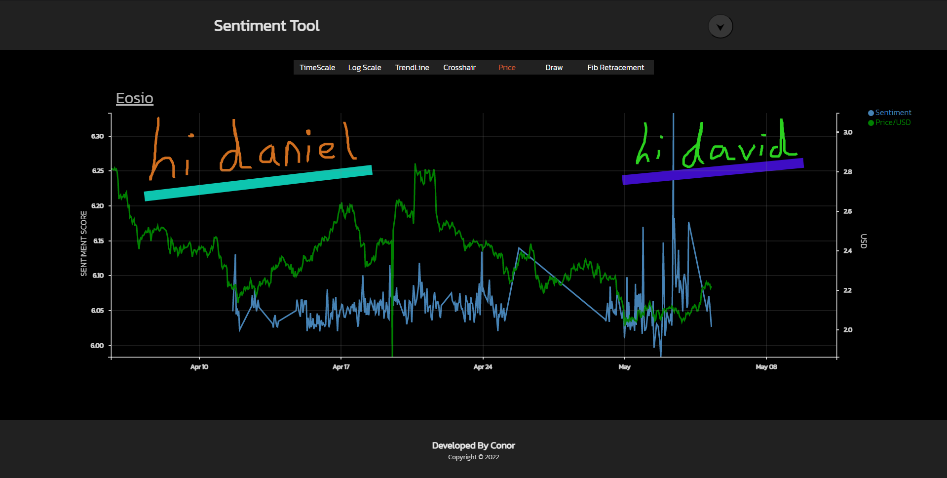 GitHub - Conot-me/Year-3-Final-Project: The repository for my year 3 ...