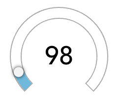 Add a round slider · Issue #1640 · openhab/openhab-webui · GitHub