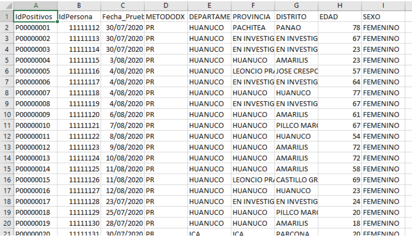 GitHub - cristian1938/Grupo1-Covid19