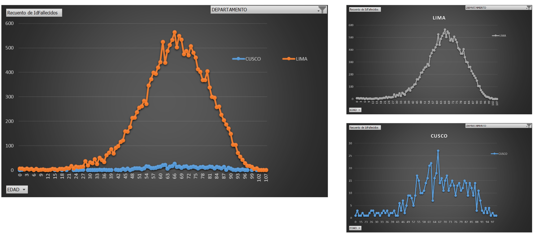 GitHub - cristian1938/Grupo1-Covid19