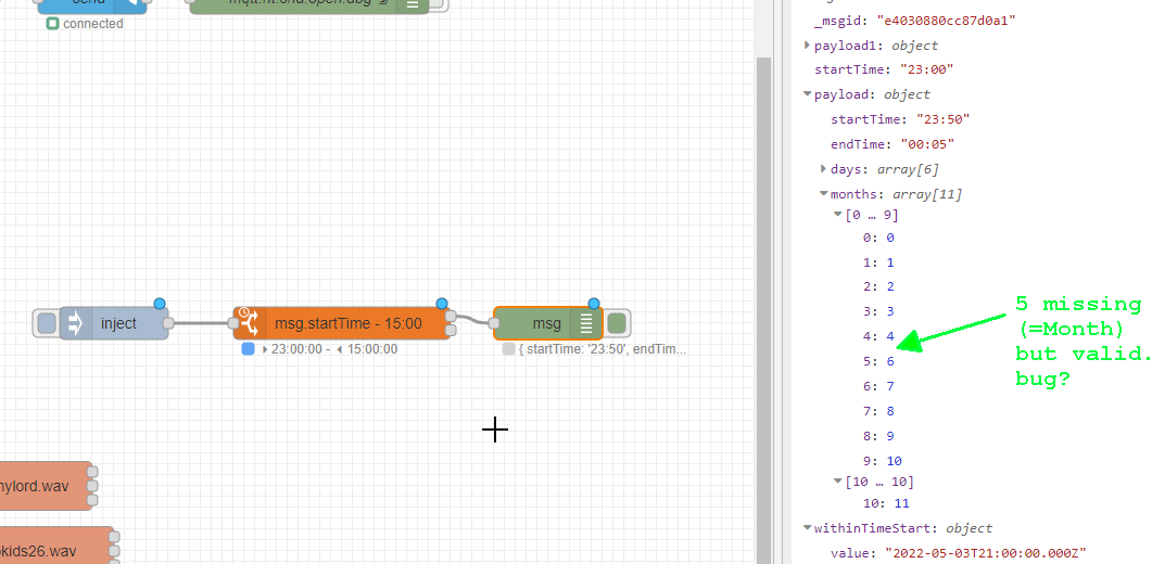within-time documentation: What settings can be set by flow-variables? · Issue #192 · rdmtc/node ...