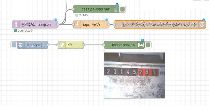 Enhancement: Show Image link and refresh-link on GUI · Issue #1210 · jomjol/AI-on-the-edge ...