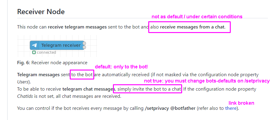 [FR] Update documentation on Receiver Node? · Issue #289 · windkh/node-red-contrib-telegrambot ...