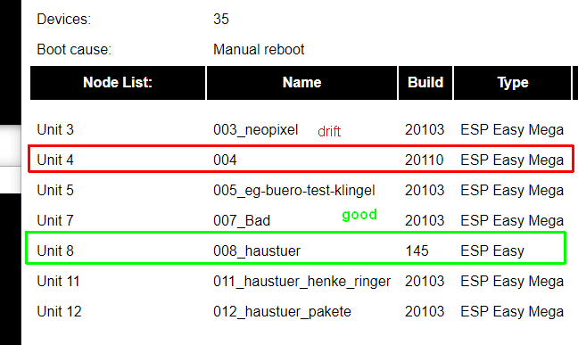 Bug in Plugin 008: RFID - Wiegand · Issue #3259 · letscontrolit/ESPEasy · GitHub