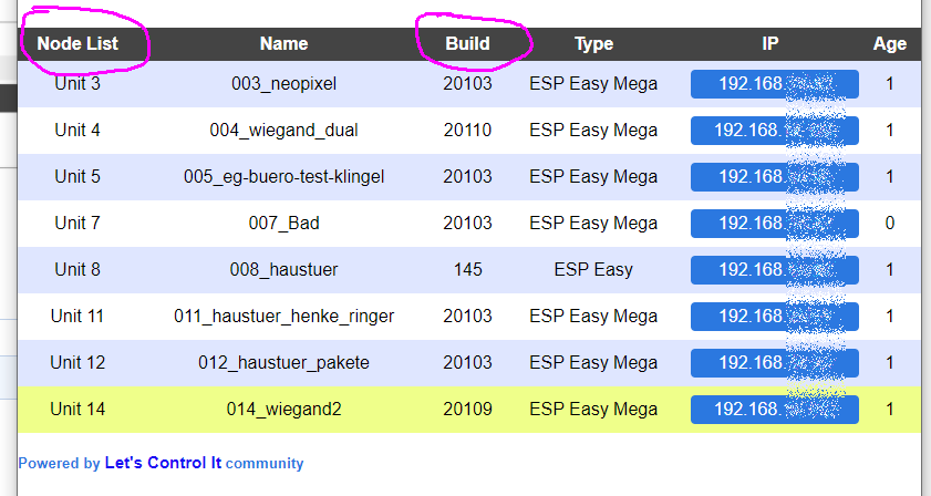Bug in Plugin 008: RFID - Wiegand · Issue #3259 · letscontrolit/ESPEasy ...