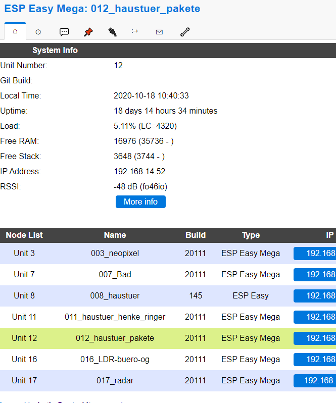 Feature Request: Config: Prepend Unit-Nr to hostname · Issue #3325 · letscontrolit/ESPEasy · GitHub