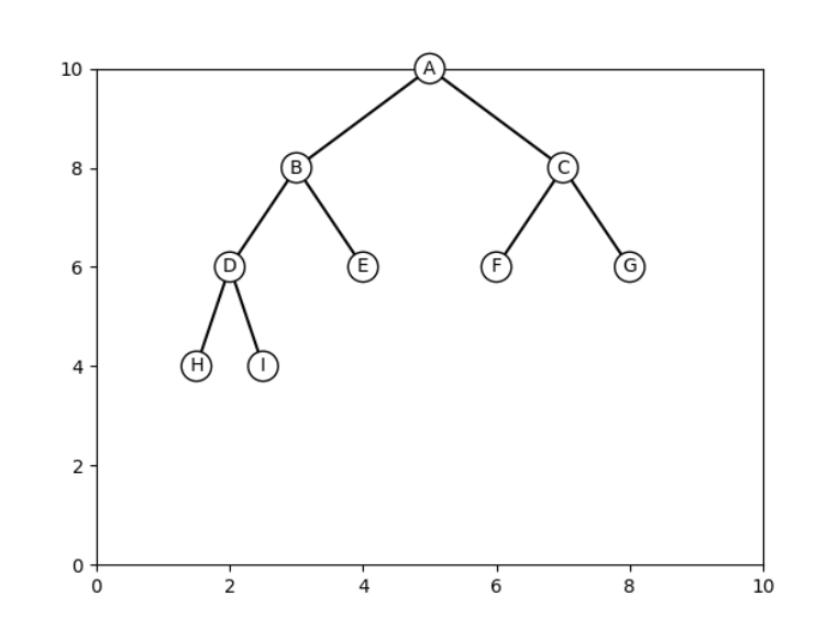 [model-metric-plot] add images · Issue #140 · isLinXu/issues · GitHub
